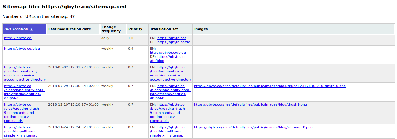 Simple XML Sitemap 3.1 released with major new features | gbyte